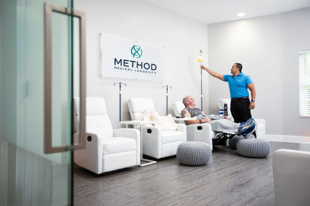 Individual Longevity Options - Method Medical Longevity